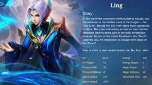 Best Ling Build – Emblem, Spell, Items & Guide | Mobile Legends