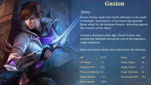 Best Gusion Build – Emblem, Spell, Items & Guide | Mobile Legends