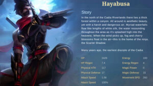 Best Hayabusa Build – Emblem, Spell, Items & Guide | Mobile Legends